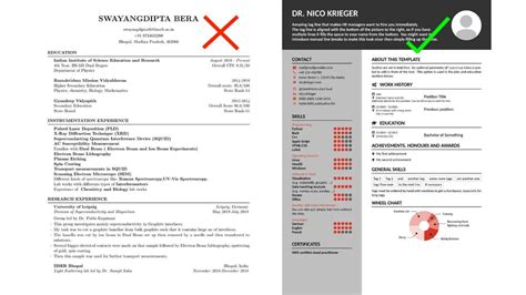 How To Create An Irresistible Resume With Chatgpt And Overleaf