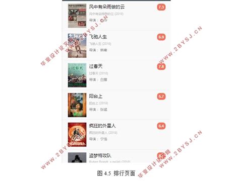 基于微信小程序的电影分享网站设计其他计算机