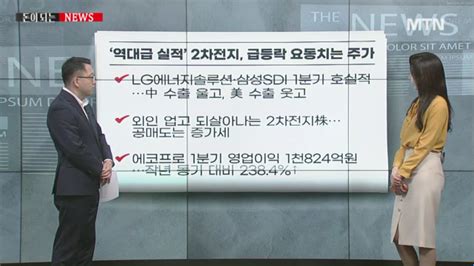 돈이 되는 뉴스 외인 업고 되살아나는 2차전지株다시 상승 시작하나