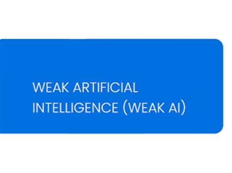 Artificial Weak Intelligence Netstech Knowledge About Technology