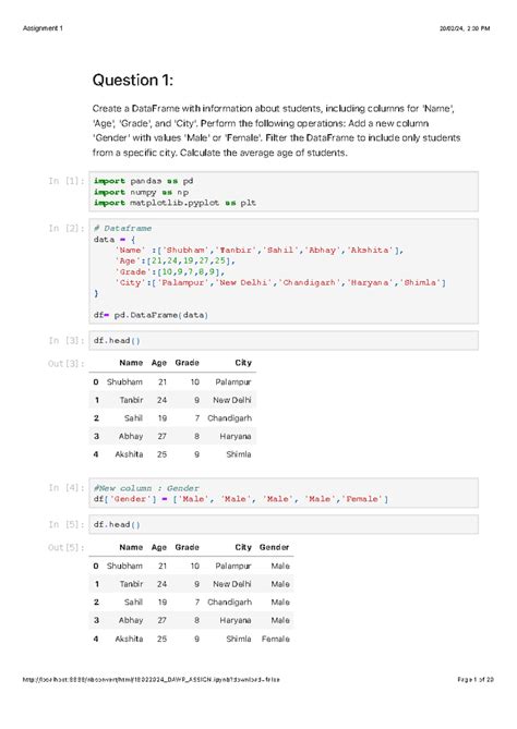 Python Programming Language Notes Question 1 Create A Dataframe With Information About