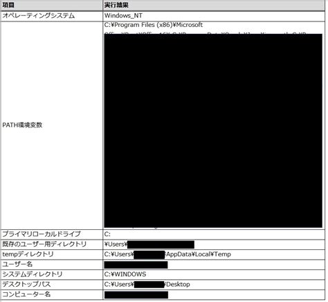 【vba】環境変数の値を取得する 自恃ろぐ