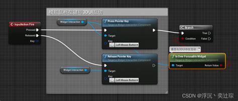 ue4的ui基础（01） ue ui控件子项 csdn博客