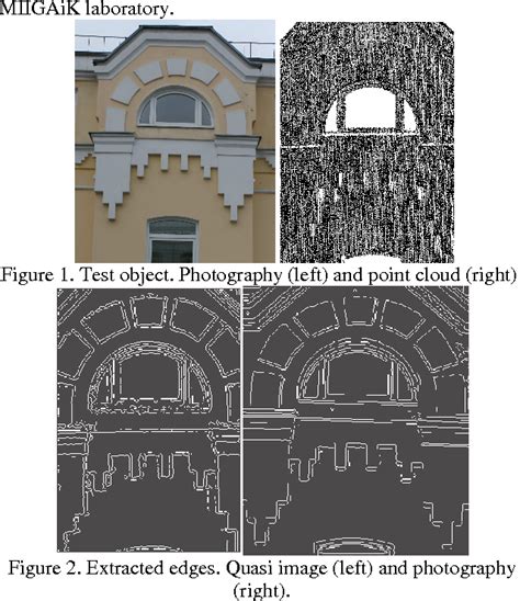 Figure From IMAGE TO POINT CLOUD METHOD OF D MODELING Semantic Scholar