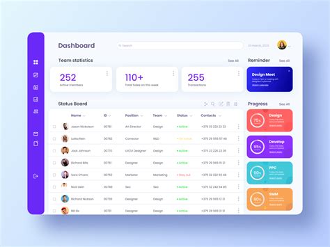 Workspace Fellow Worker Monitoring Dashboard By Anastasia Shalik On
