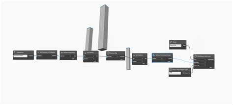 Filled Region By Curves Revit Dynamo