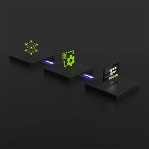 Nvidia Taiwan 最新效能進程：h200 能透過 Nvidia Tensorrt Llm 軟體在