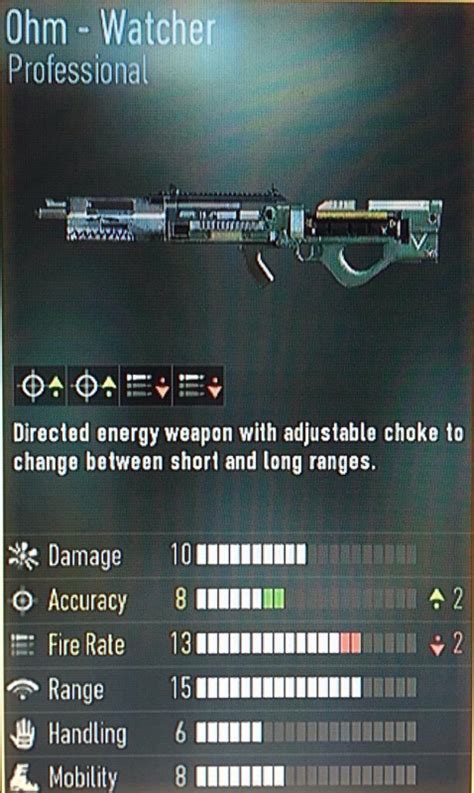 New Ohm Weapon Variants Call Of Duty Intel