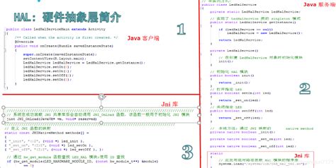 Mtk Sensor 框架wangjun7121的专栏 Csdn博客mtk Sensor 架构