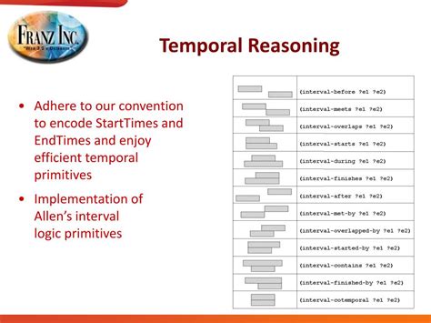 ppt geotemporal reasoning in a graph database allegrograph