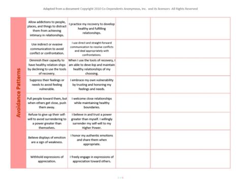 10 Codependency Boundaries Worksheet Worksheets Decoomo
