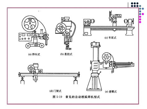 关于压力容器的焊接，这位老师讲的太详细了 知乎
