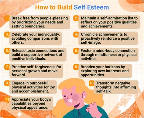 5 Examples Of High Self Esteem To Boost Your Confidence