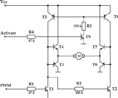 Activation And PWM Control Of DC Motor Download Scientific Diagram