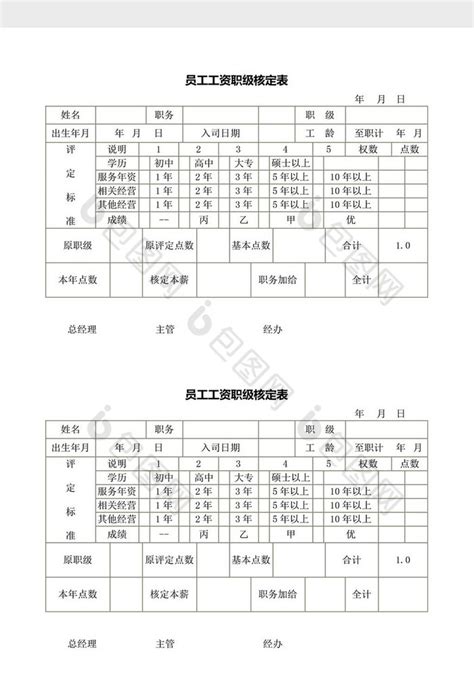 人事管理员工工资职级核定表word文档下载 包图网