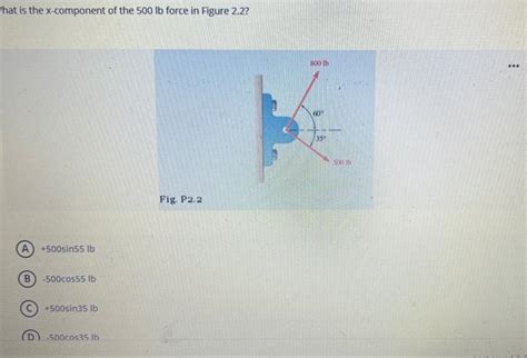 Solved That Is The X Component Of The 500 Lb Force In Figure