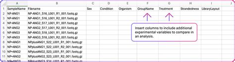 How To Create A Metadata Table Rna Seq Analysis With Trovomics