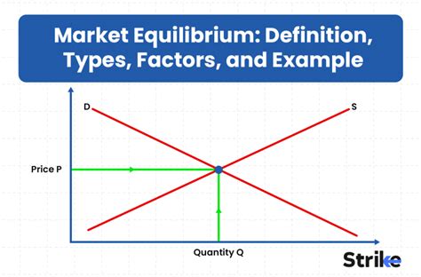 Gamma Hedging Overview Uses Implementation Example Tools Risks Profitability