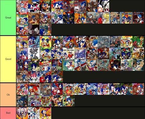 Archie Sonic Ranked Part2 The Classic Era 13 84 By Shanahat On Deviantart