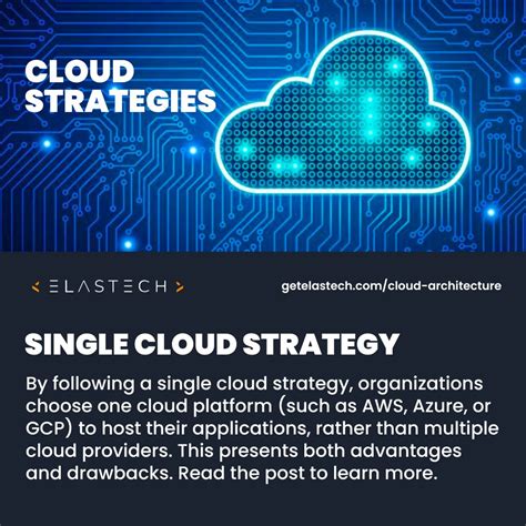 Elastech On Linkedin Cloud Cloudstrategy Cloudarchitecture Cloudcomputing