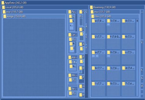 Why Does My Osu Have Two Big Folders Rosugame