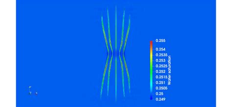 Water Saturation Distribution In The Reservoir For The Hybrid Co 2