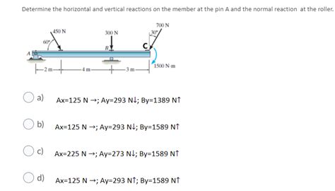 Solved Determine The Horizontal And Vertical Reactions On