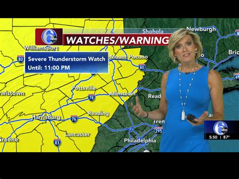 Kayla Tausche Reporting From A Beach Tvnewsbabes