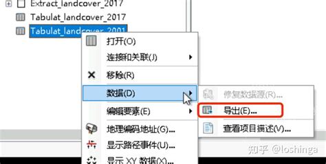 如何利用arcgis计算县级不同类型的土地覆盖面积？ 知乎