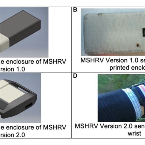 Wrist Worn Sensor Development A B Illustrate The Version Of The Download Scientific