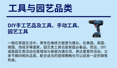 父亲节选品攻略指南：这些品类父亲节有望卖爆 跨境眼