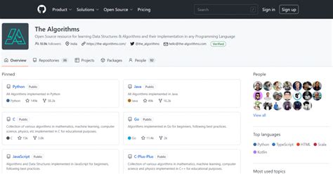 Github Repositories For Blockchain Product Development