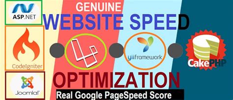 Boost Real Speed Of Laravel Codeigniter Cakephp Joomla Asp Dot Net Site By Techseoweb Fiverr