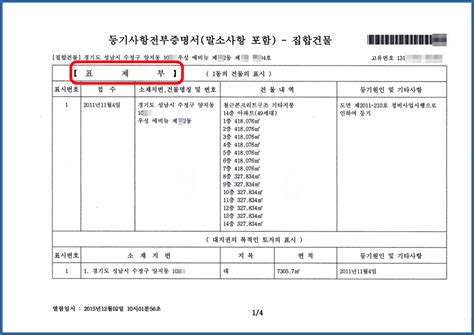 등기부등본 등기사항전부증명서 열람 및 보는 방법 네이버 블로그