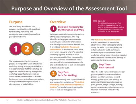 Purpose And Overview Of The Assessment Tool Purpose Overview Step One Preparing For