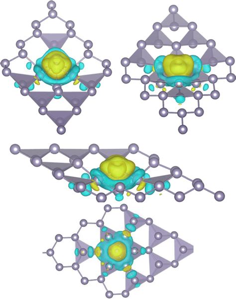 Isosurface Plots Of The Electron Charge Density Difference For Pt