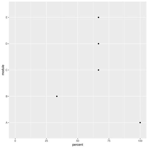 Testpdf Docdroid Testpdf Docdroid