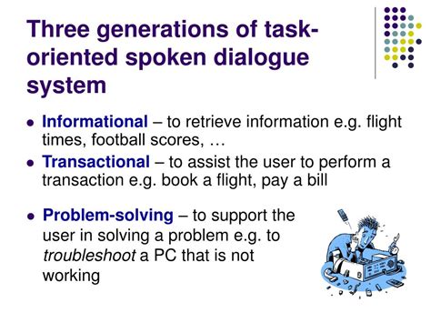 Ppt Spoken Dialogue Technology Achievements And Challenges Powerpoint Presentation Id4286667