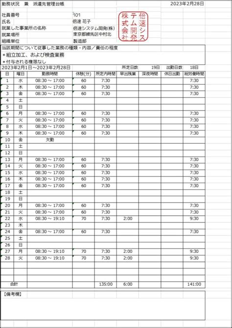 最新事例：”秒”で出力！派遣管理台帳の呪縛からの解放 倍速dx デジタルソリューションブログ
