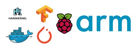 如何在arm平台上安装pytorch，例如树莓派，odroid等 知乎