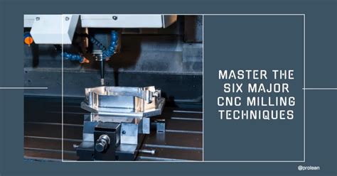 Six Major Cnc Milling Techniques An Insightful Exploration