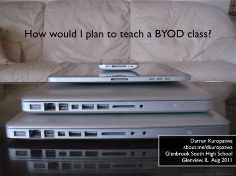 How Would I Plan To Teach A Byod Class Ppt