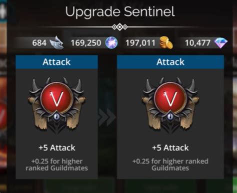 [visual bug passed on] gw attack sentinel and glory bug reports