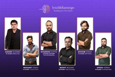 Vishal Pandey Posted On Linkedin