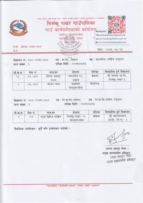 शिक्षक तथा विद्यालय कर्मचारी पदको अन्तिम नतिजा प्रकाशन गरिएको सम्बन्धी