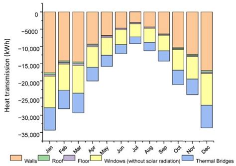 florence li on linkedin mdpienergies highlycitedpaper