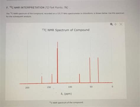 Solved F 13 C NMR INTERPRETATION 12 164 Points 7 The Chegg