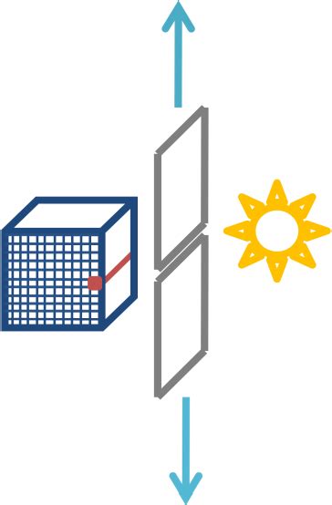 Figure 33 From Coded Aperture Imaging Applied To Pixelated Cdznte Detectors Semantic Scholar
