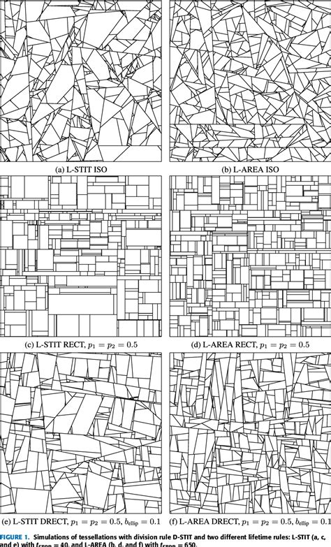 figure 1 from parameter optimization on a tessellation model for crack