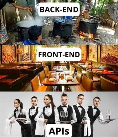 sumanta dutta choudhury on linkedin simplest example so far backend